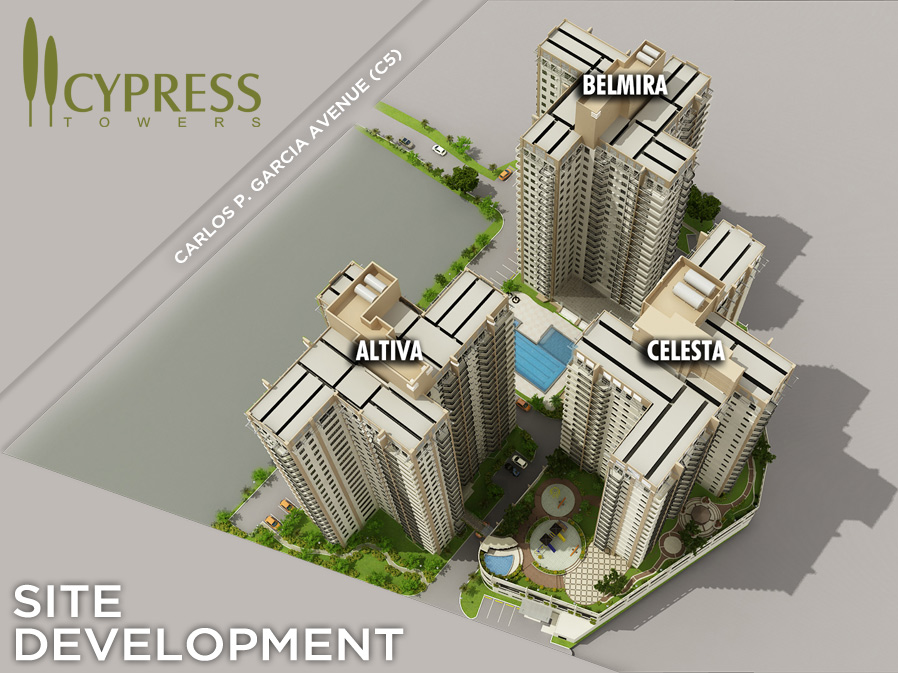 Cypress Towers Taguig - DMCI Homes Online