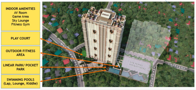 Brixton Place Kapitolyo Pasig - DMCI Homes Online